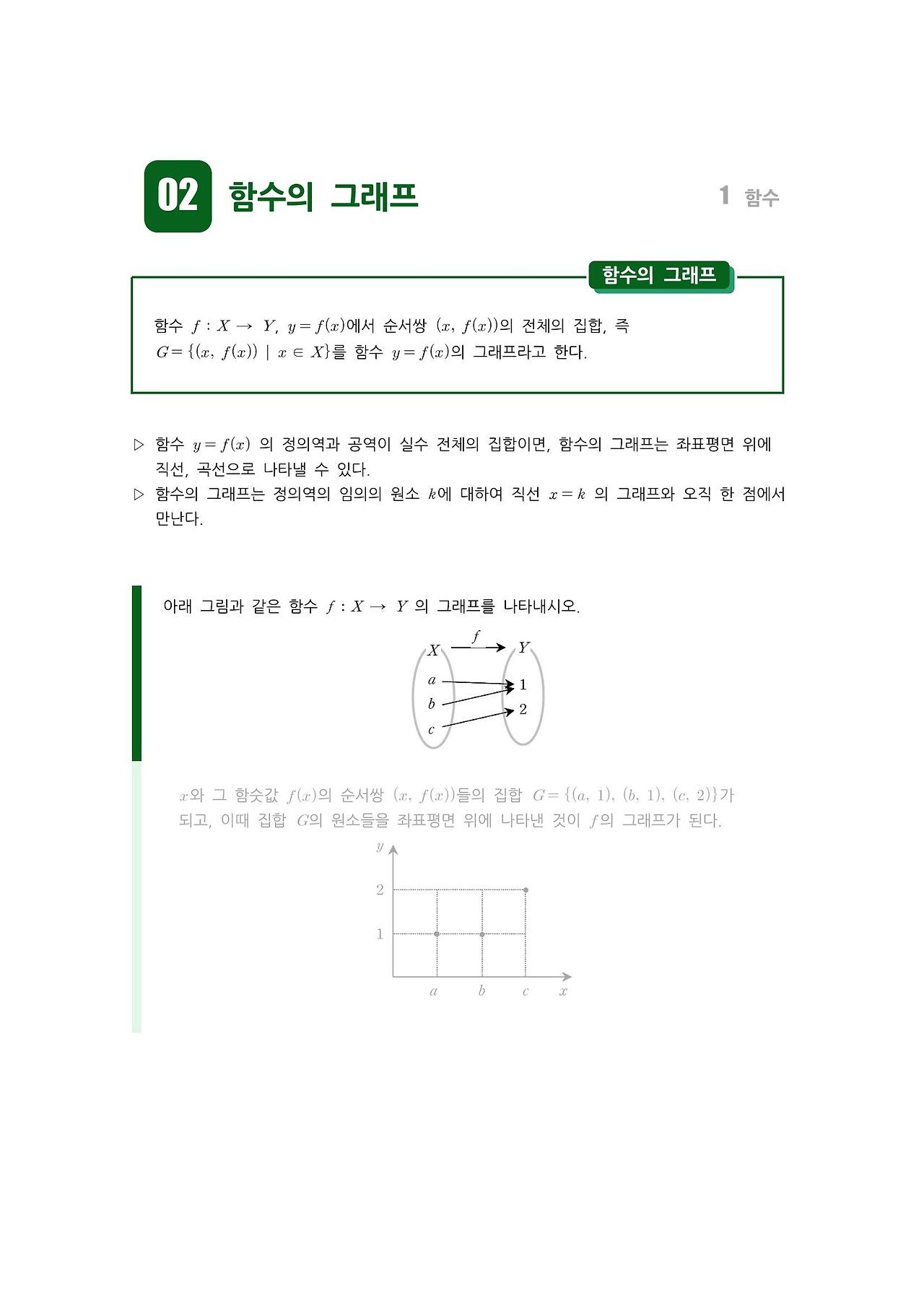 수학 개념 정리공식 함수 정의역과 공역 함숫값과 치역 함수의 그래프 일대일함수 일대일대응 항등함수 상수함수