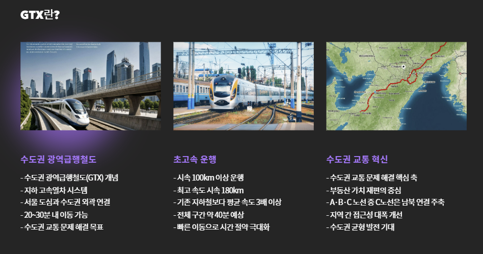 Gtx C노선 총정리 정차역 노선도 개통 시기 수혜지역까지 2025년 기준