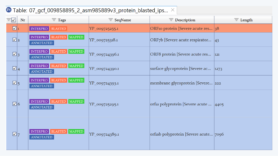 나만 알고 싶은 OmicsBox