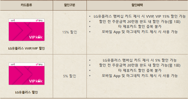 빕스 샐러드바 가격 빕스 35 할인쿠폰 Skt Kt Lgu멤버십 할인