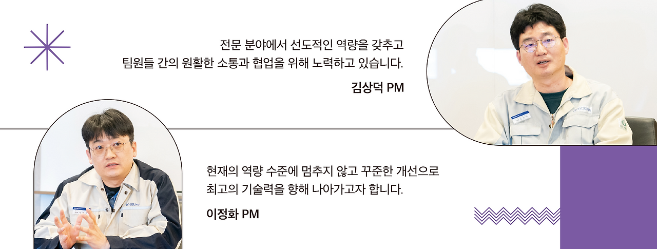 글로벌 변압기 시장 주도할 전략적 기술 리더십