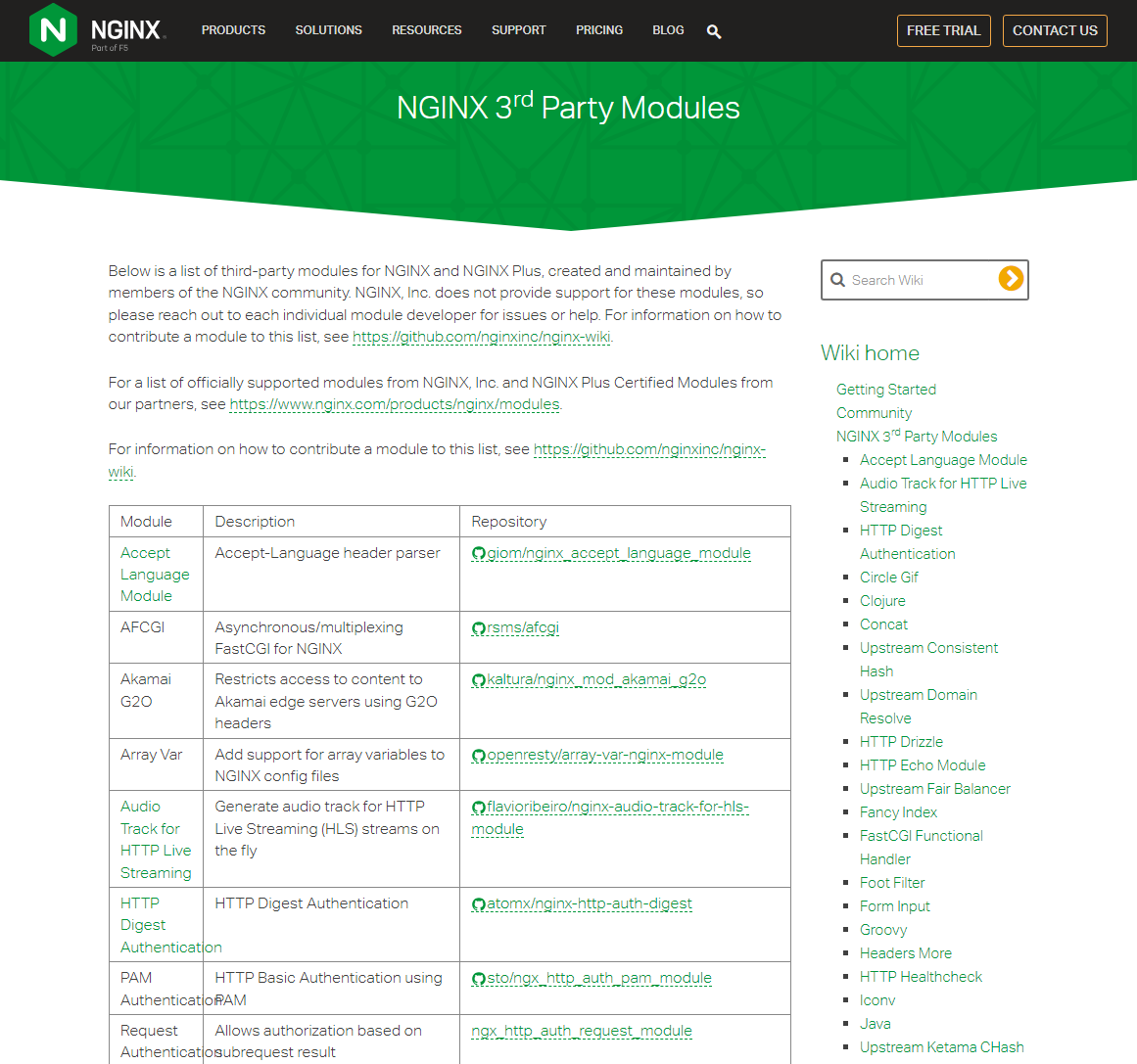 Nginx 3rd Party Modules(NGINX 타사 모듈)