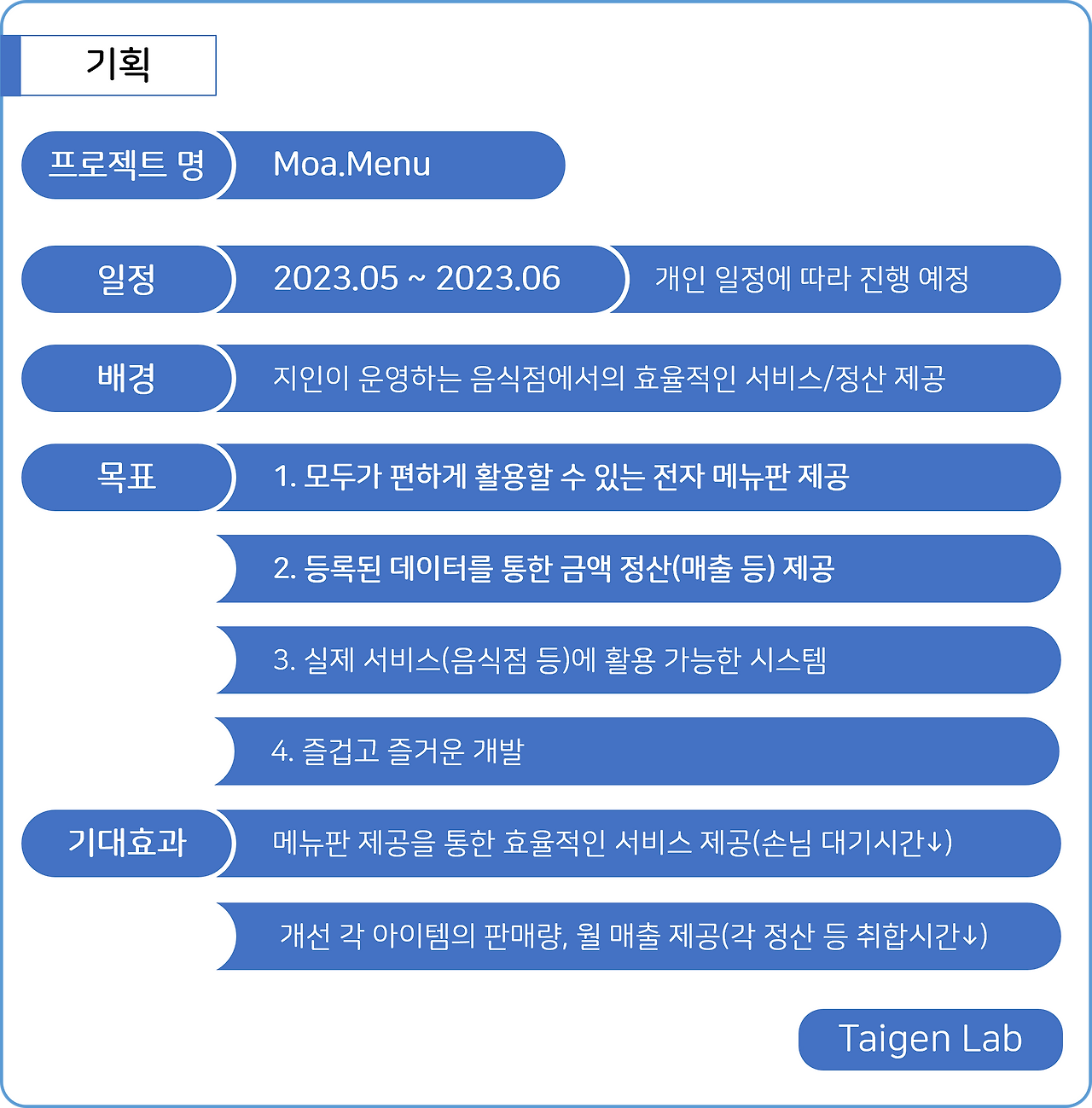 Project.Moa #1 Moa.Menu (1. 기획) :: Taigen Lab