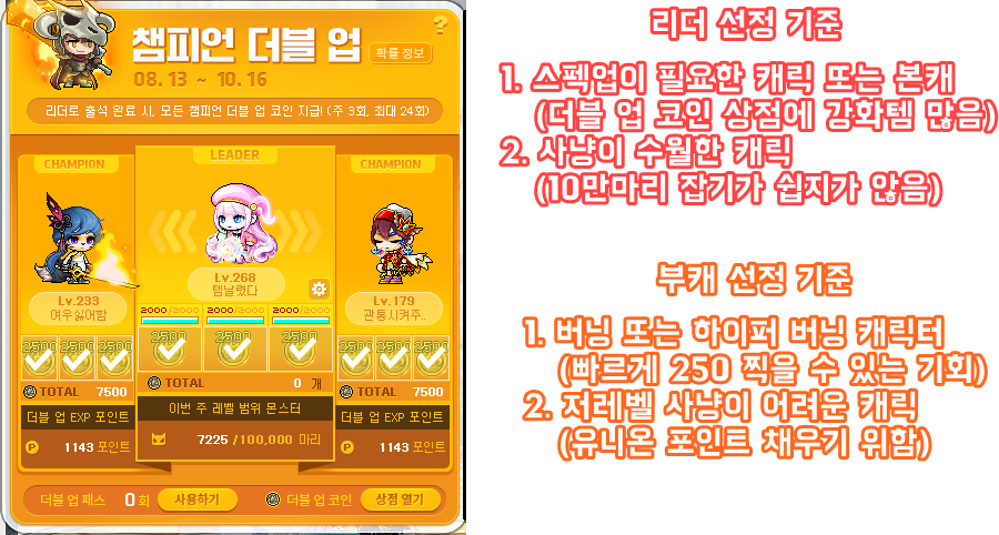메이플 스토리 챔피언 버닝 공략 리더 선정 및 부캐 추천 기준