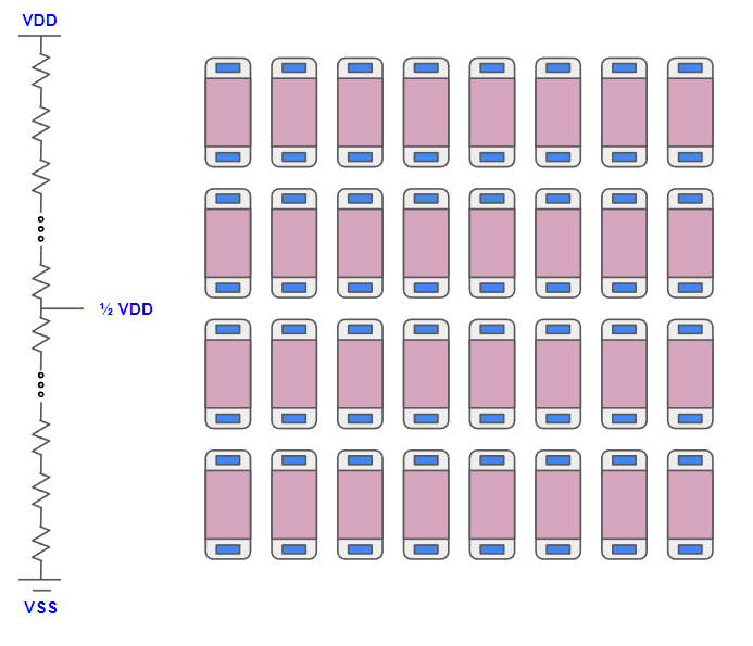 [반도체] Layout 매칭 기술 - 5. resistor array