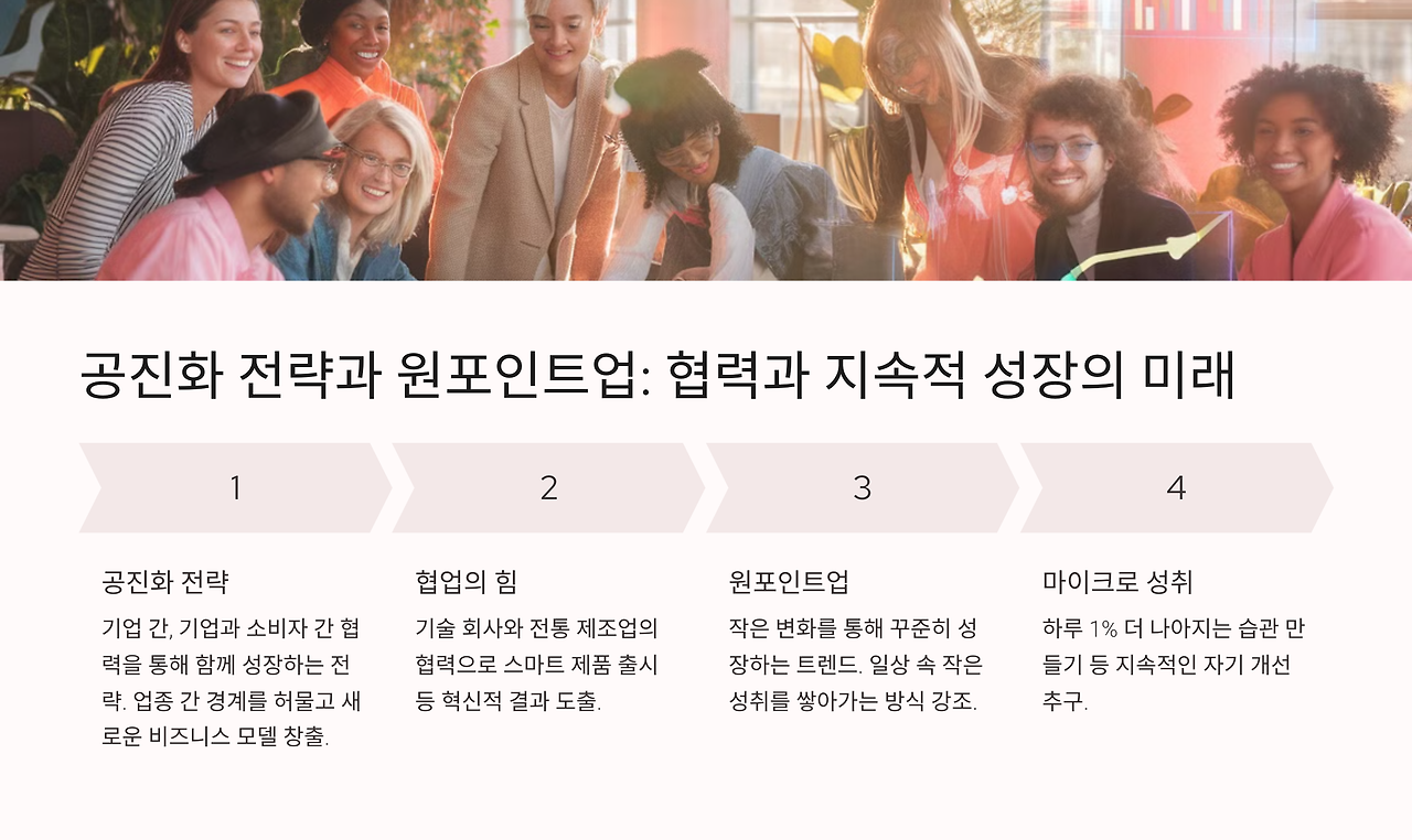2025 트렌드 코리아 미래를 이끌 10가지 트렌드