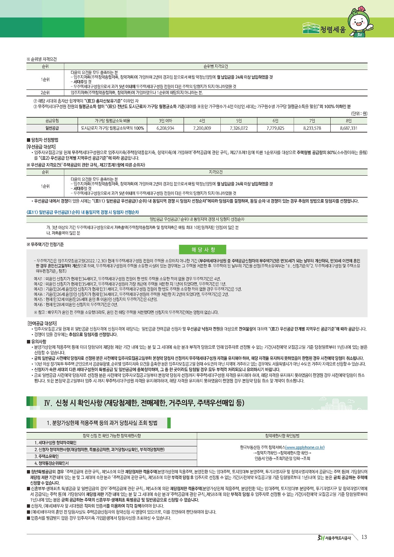 고덕강일지구 3단지 사전예약 토지임대부 분양주택 입주자 모집공고