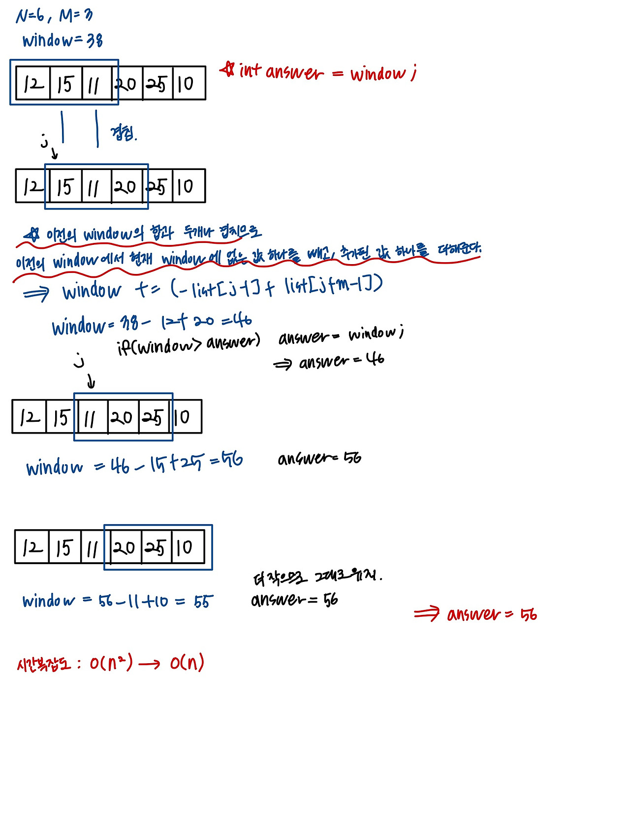 [Algorithm] Sliding Window 알고리즘