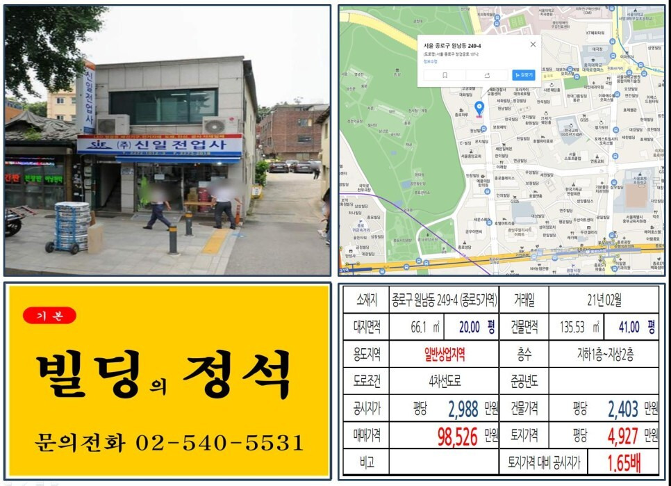 종로구 일반상업지역 9억 꼬마빌딩 실거래가 조회 원남동 249 4 종로5가역 9억 8526만 원 평당 4927만 원