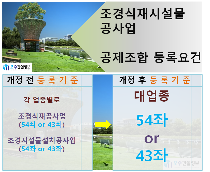 조경식재시설물공사업 등록 파헤쳐보자