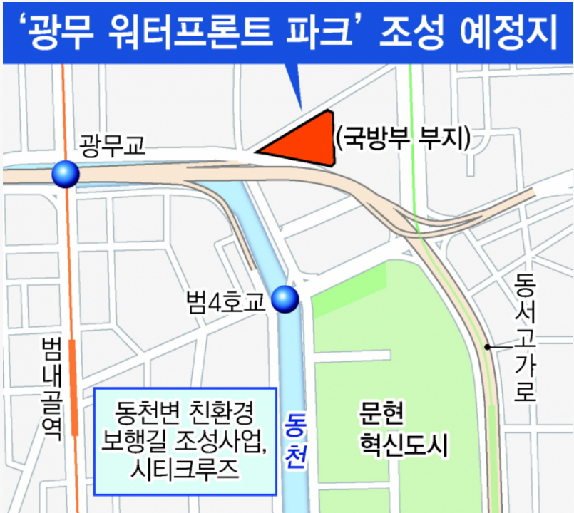 ‘광무 워터프론트 파크 사업