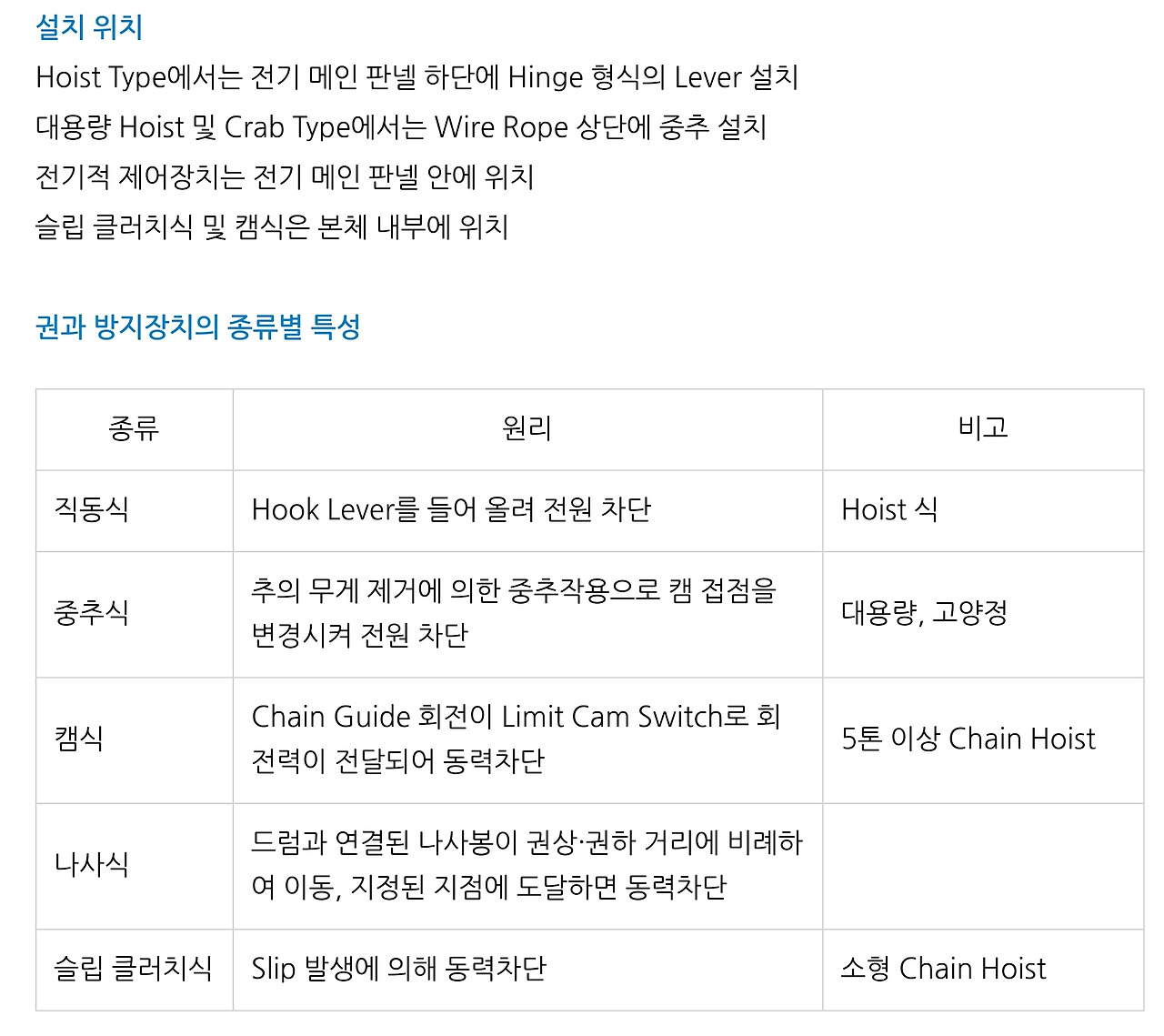 기계안전기술사 크레인 권과방지장치 건설장비 사고사례 및 법규