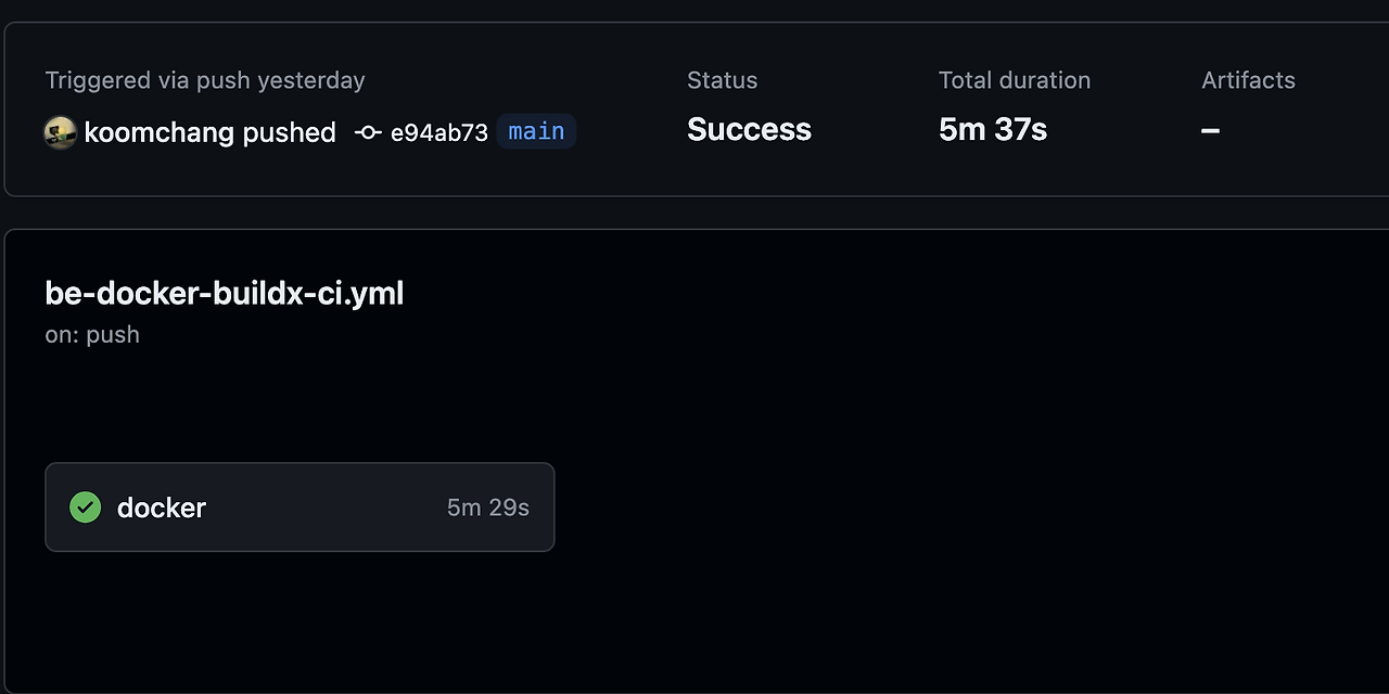 Git action과 docker hub을 이용한 Continuous Integration
