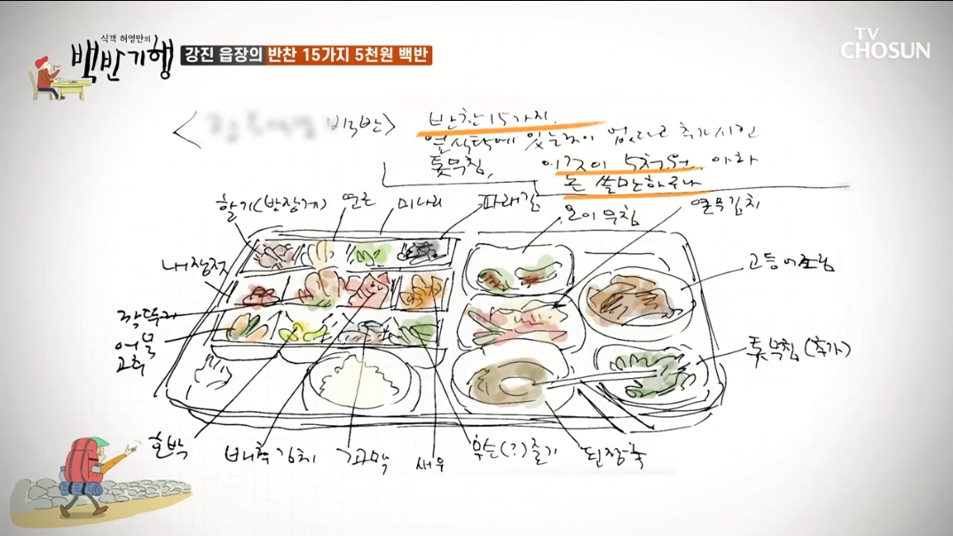 식객 허영만의 백반기행 1화 전라남도 강진 백반집 식당 정보 강진읍장 백반집 주소 가게 이름
