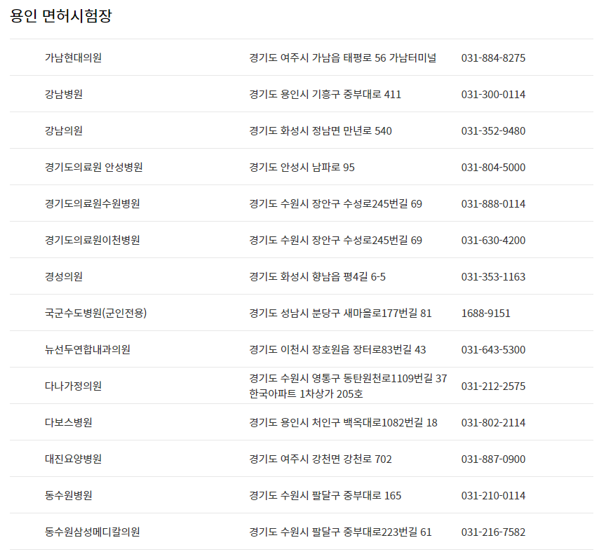 운전면허 적성검사 신체검사서 발급기관 건강검진 병원 핵심정리