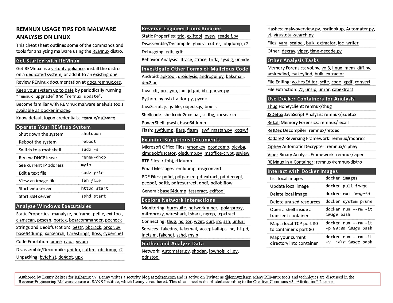 REMnux Usage Tips for Malware Analysis on Linux :: 月光愛靑狼