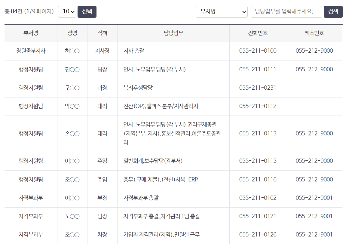 건강보험공단 창원중부지사 전화번호 및 팩스번호 건강가이드