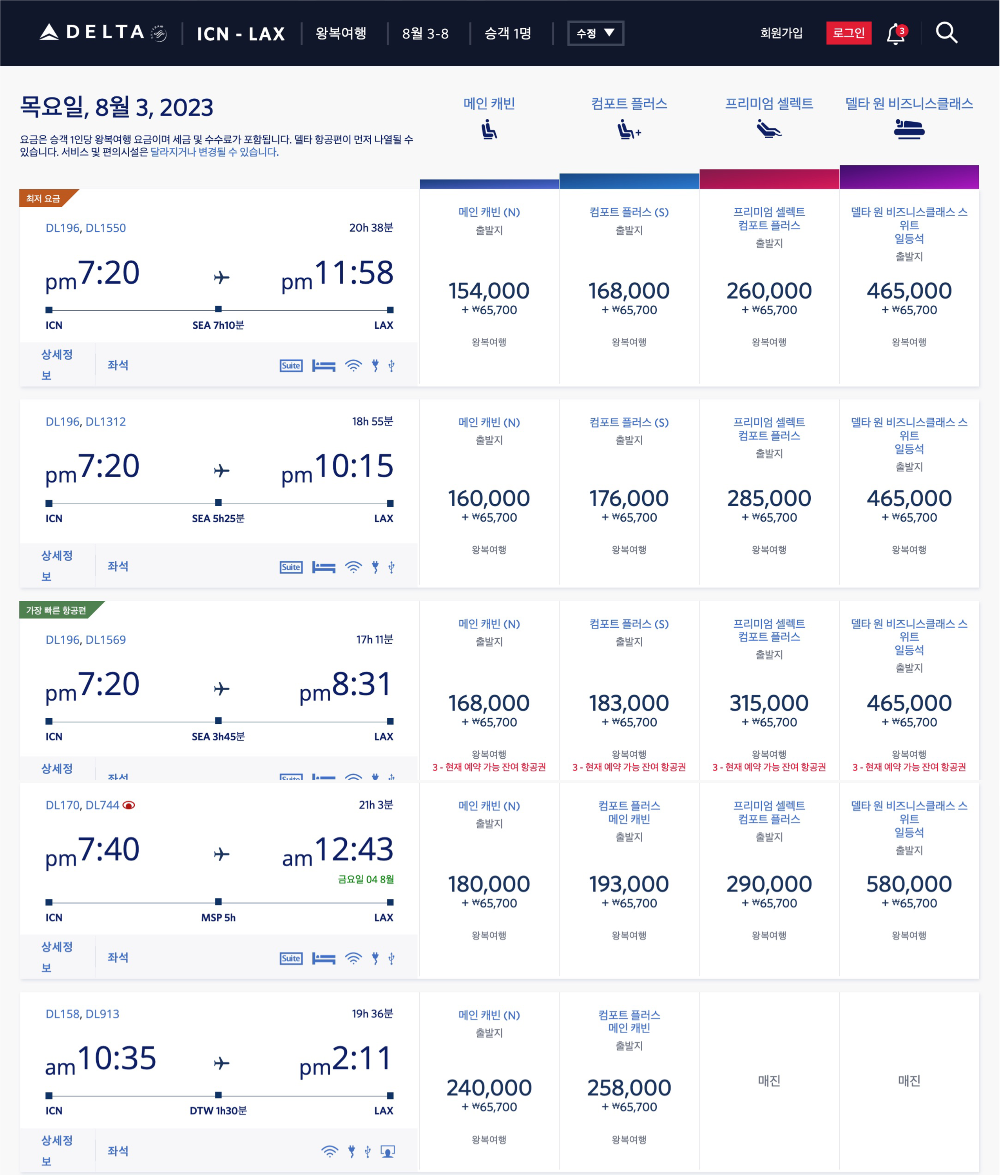 델타항공delta 마일리지 공제표 스카이팀 공동 운항