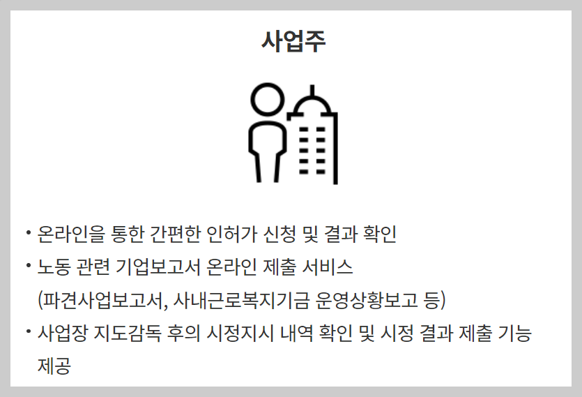 고용노동부 노동포털 홈페이지 신고 절차 최저임금법 위반 급여 체불 시