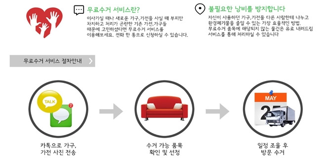 용인 폐가구 무료수거 신청하기 침대 소파 장롱 서랍장 식탁 의자