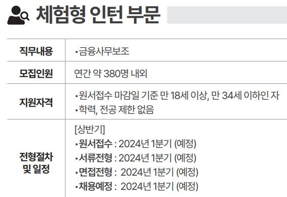 2024년 신용보증기금 채용일정 연봉 스터디업