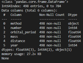 [pandas] NaN 값이 있는 행 또는 열 삭제하는 방법, dropna 메소드 by bskyvision.com