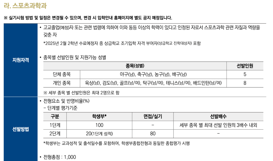 2025 성균관대 수시 1차 합격자 최종합격자 발표일정 수능최저학력기준