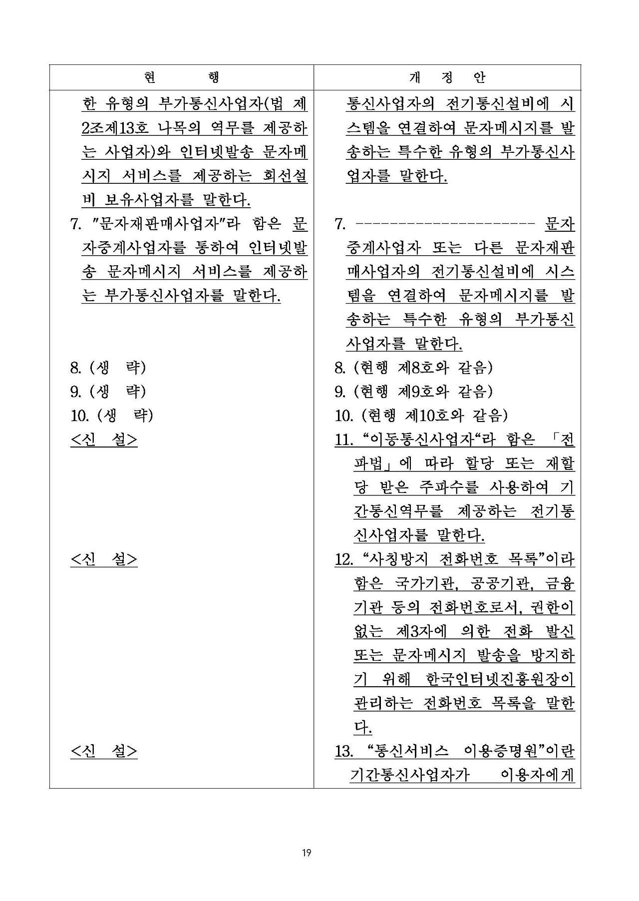 거짓으로 표시된 전화번호로 인한 이용자의 피해 예방 등에 관한 고시 개정 미래창조과학부고시 제2022 07호
