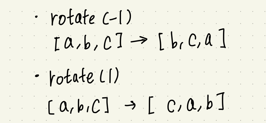 [백준/1021] 회전하는 큐 | python deque | dequed의 rotate() — Studying IT with ...