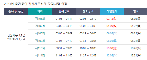 전산회계 전산세무 자격증 전국 시험장소 목록 시험일정 난이도20238기준 Edu Theory Insights