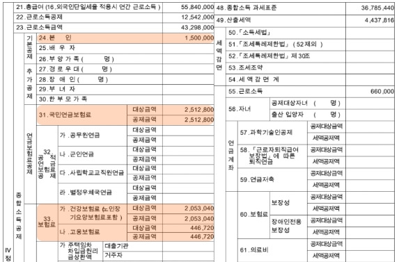 12월 31일 퇴사자 연말정산 방법 완벽정리