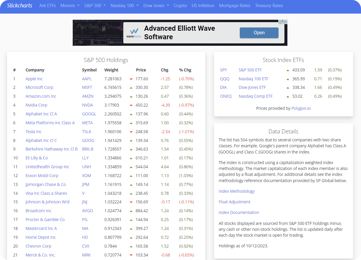 미국 주식 S&P500 주식 종목 가져오기