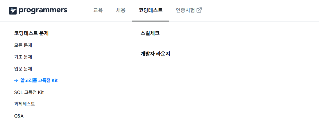 (Java)[programmers] 해시 > 의상