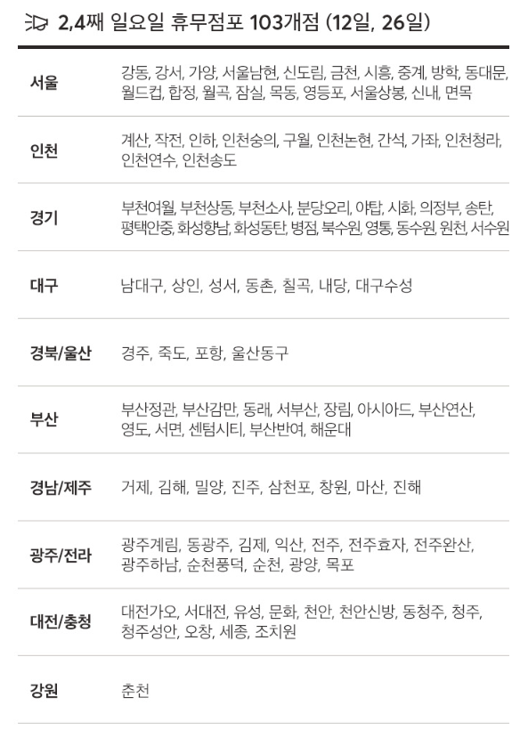 2023년 2월 홈플러스 휴무일 안내 홈플러스 2월 휴무일 정보 2월 홈플러스 휴무 정보