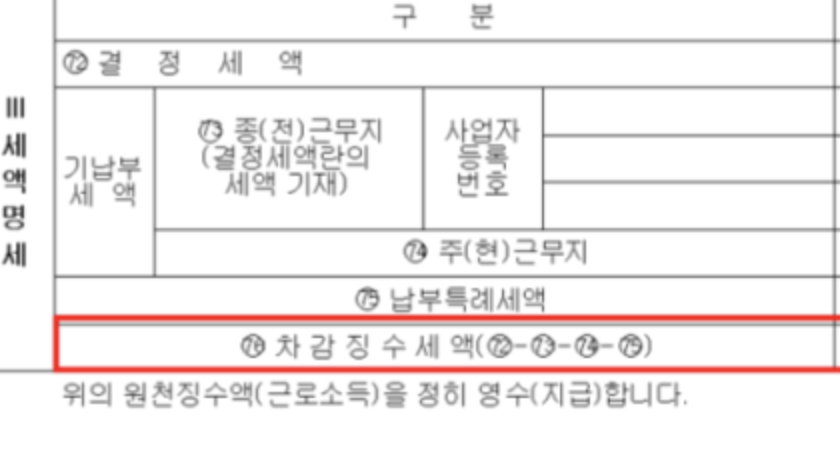 연말정산 차감징수액 환급받을 세액이 마이너스면 환급