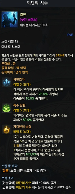 로스트아크 피메 건슬피스메이커 각인 스킬트리 특성 트포 유물 보석 정리