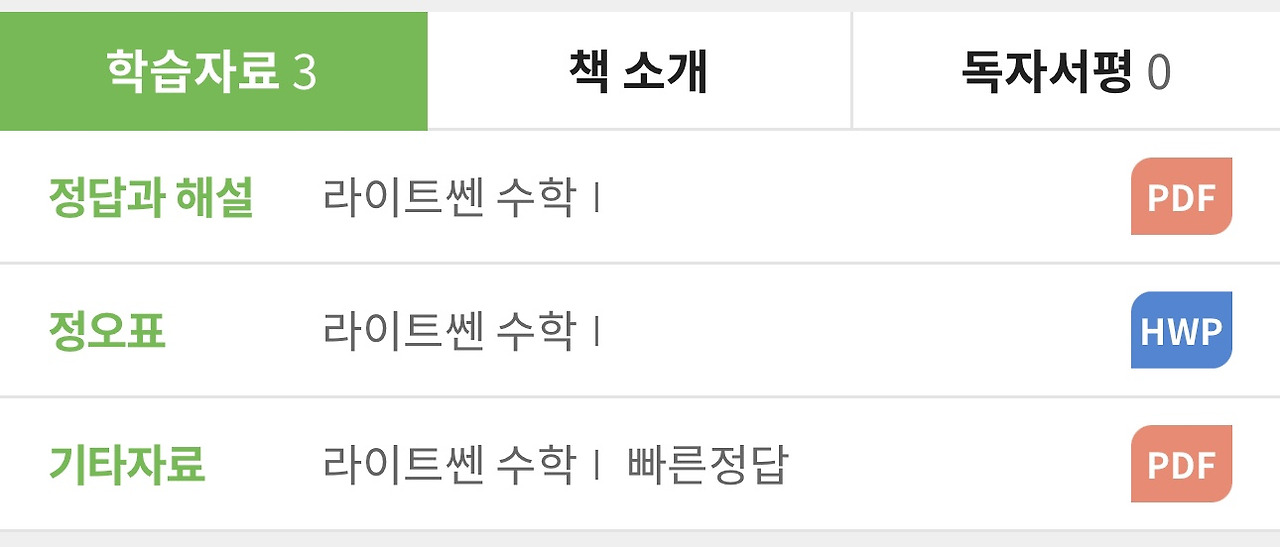 라이트쎈 수학1 답지 정답 다운로드 2024