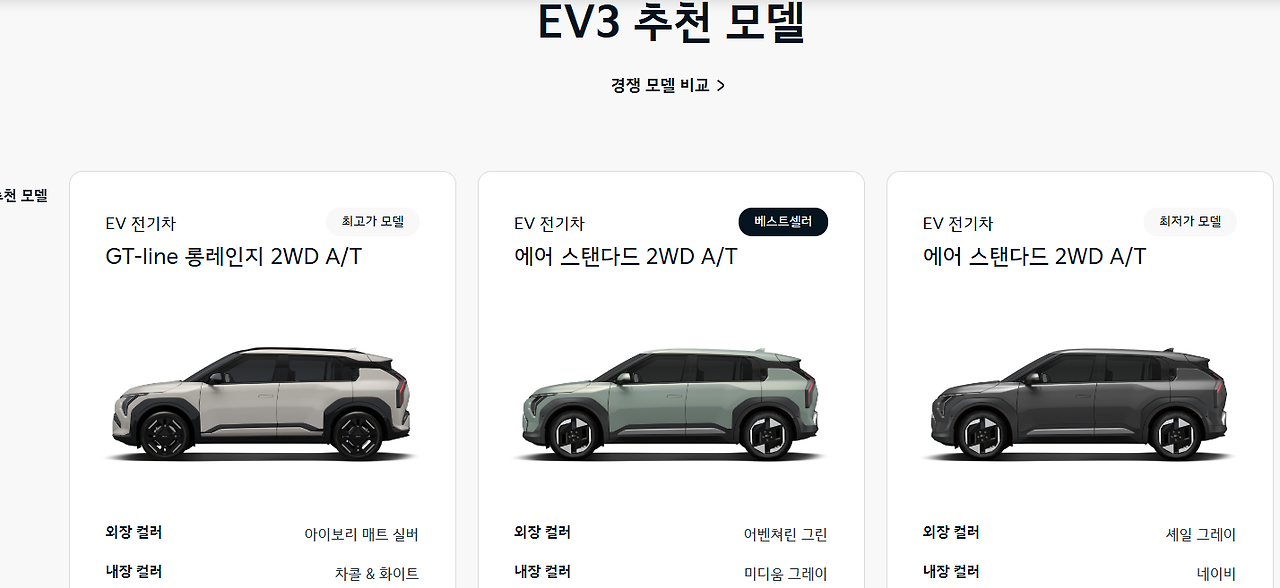 🚗기아 전기차 총정리! EV3, EV4, EV6, EV9 가격·제원 비교