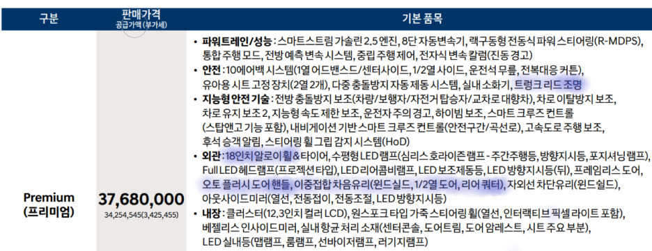 K8 VS 그랜저! 대형세단 깡통 기본 트림 비교! 예상과 많이 다르다! (VER. TEXT)