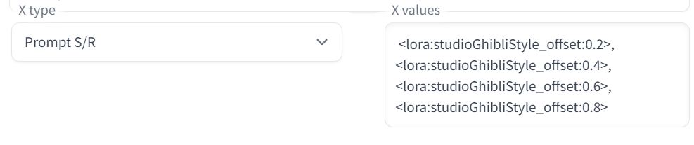 Stable Diffusion WebUI 이미지 설정 값 비교 - X/Y/Z plot, xyz plot
