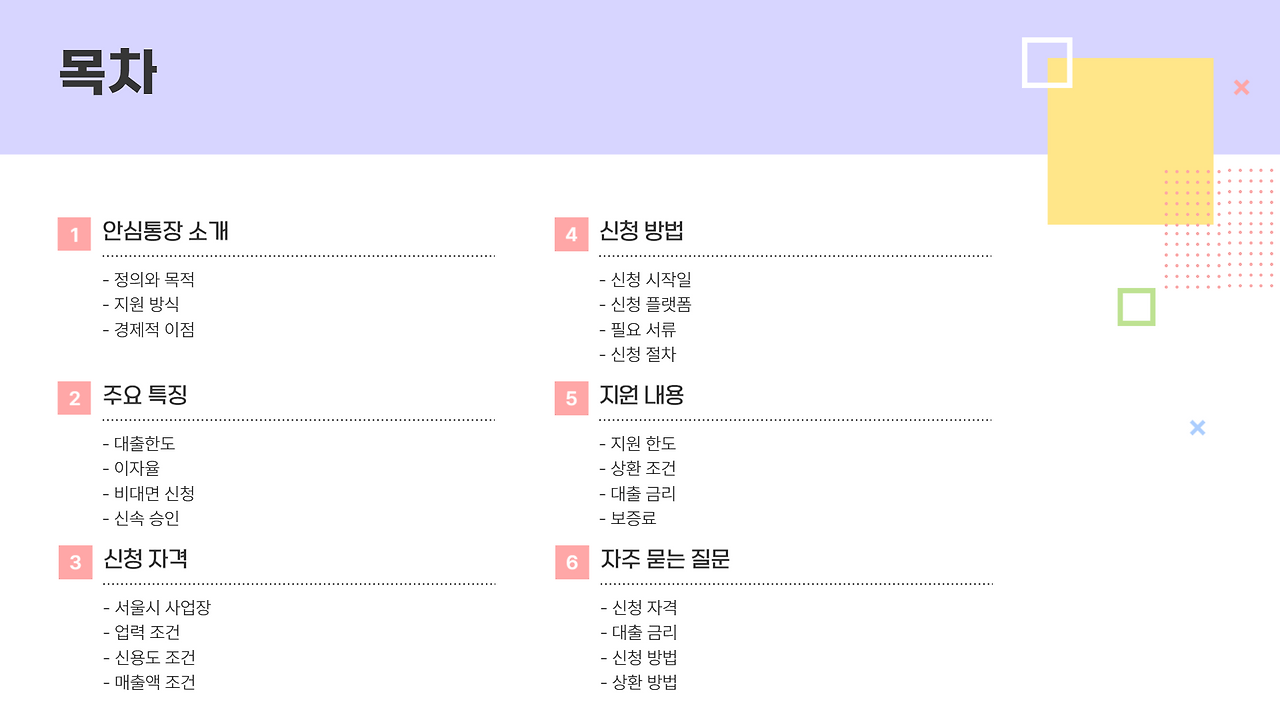 서울시 소상공인 안심통장 지원 대상 및 신청방법 안내