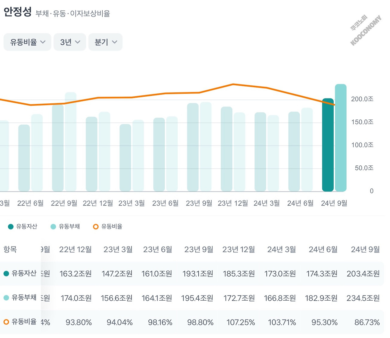 Aapl 애플 주가 및 분석 전세계 시가총액 1위