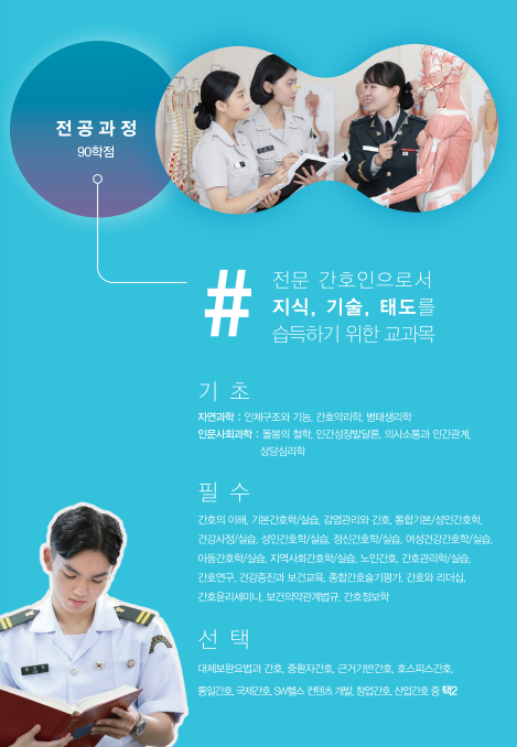 국군간호사관학교 국간사 1차 커트라인 2차 체력시험 면접 학교장추천 우선선발 종합선발