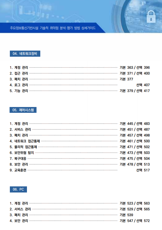 주요정보통신기반시설 기술적 취약점 분석ㆍ평가 방법 상세가이드