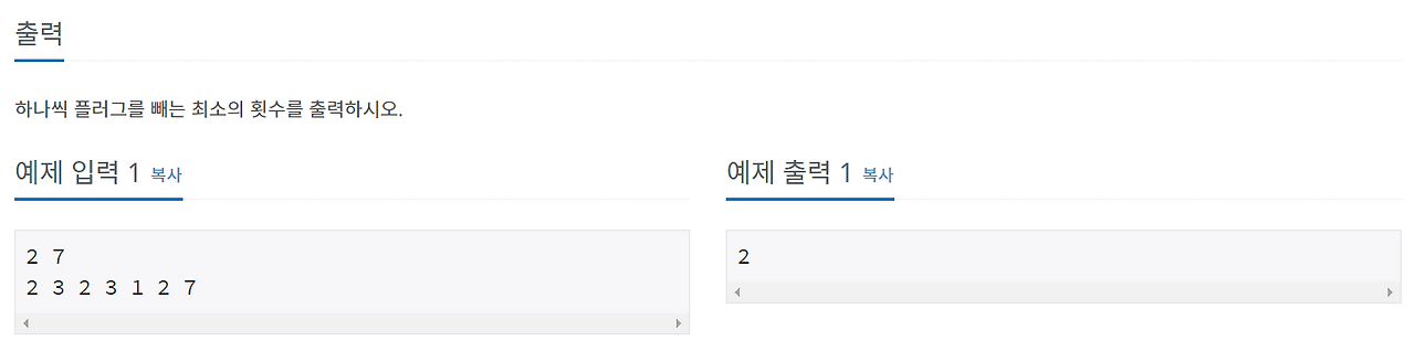[알고리즘][Python] 백준(BOJ) 1700 멀티탭 스케줄링_파이썬