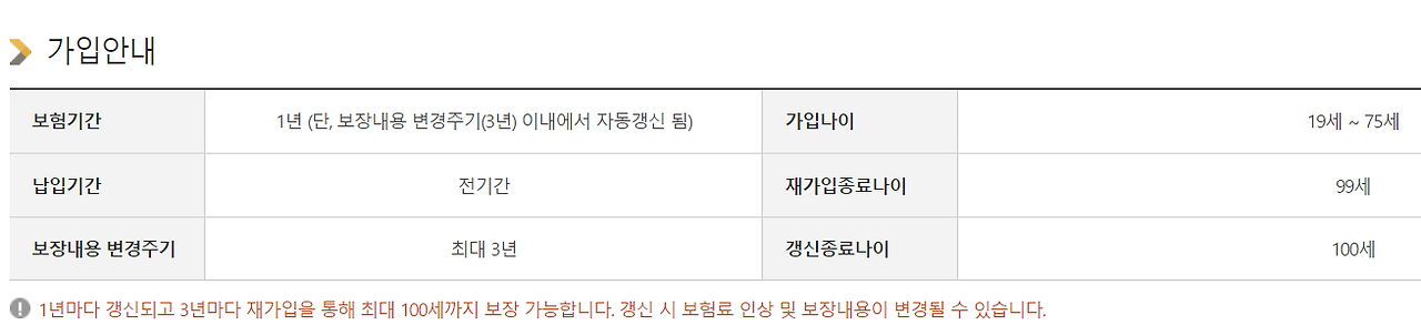 Kb손해보험 유병자형 실손의료비보장보험 보장내용 보험료 조회 혜택 알아보기