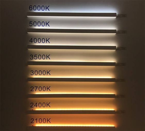 주광색 ㅣ 주백색 ㅣ 전구색 조명 색온도 차이 ㅣ 구별 확실히 하기