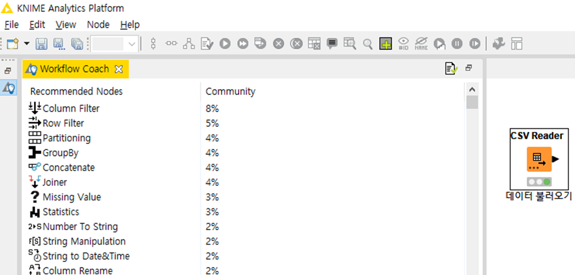 KNIME | KNIME이라고 들어봤어요?