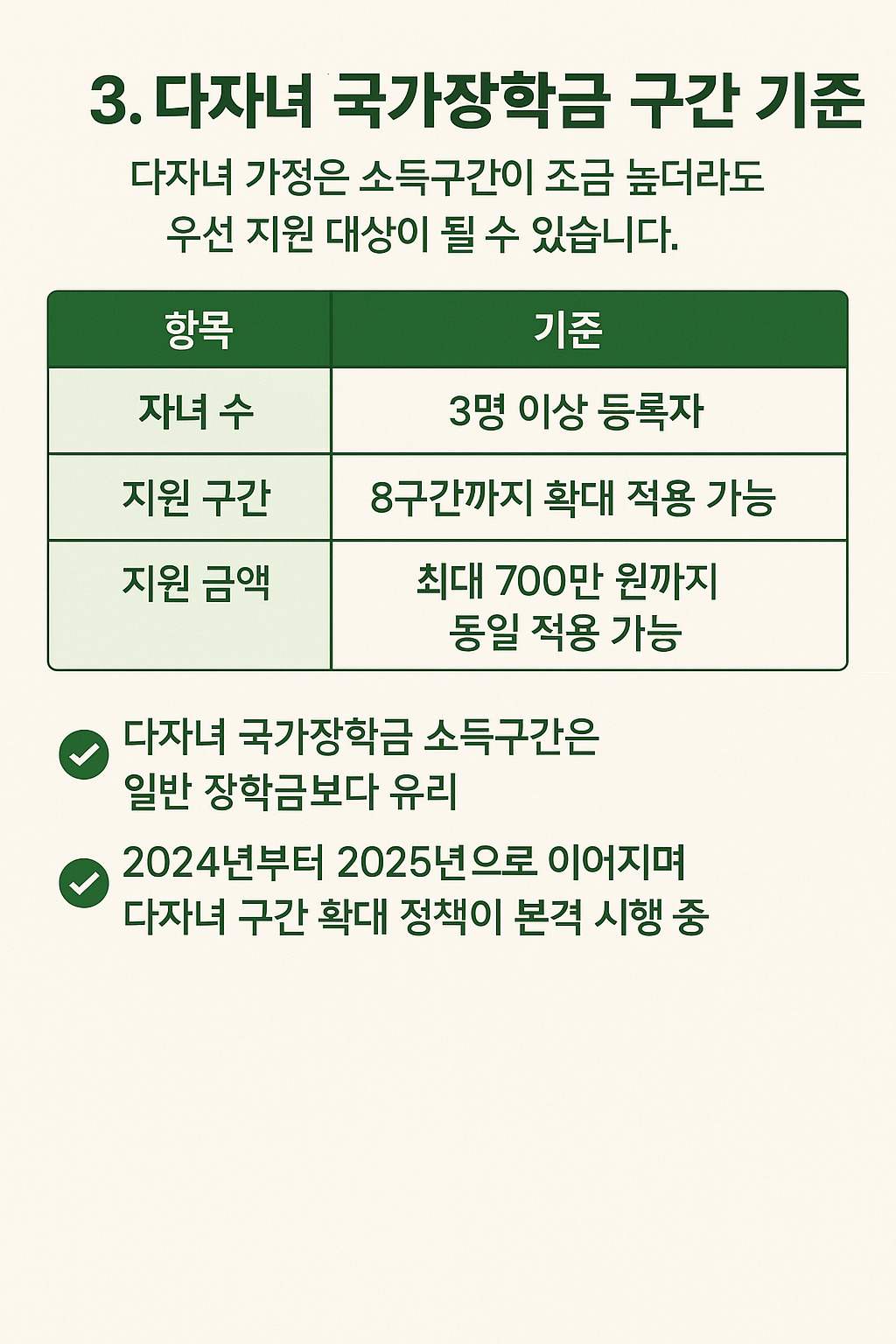 🎓 2025년 최신 국가장학금 구간별 금액 총정리｜소득구간 확인부터 지원금 계산까지