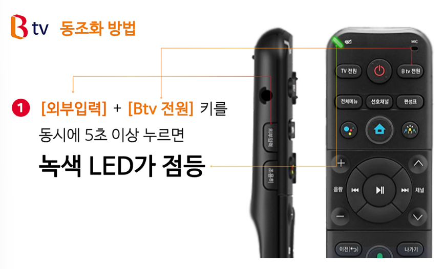 Tv 리모컨 안될때 셋톱박스sk Kt Lg 연결설정 1분 해결법